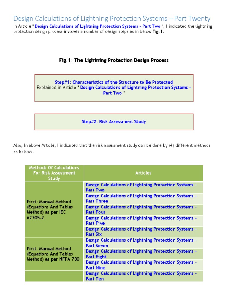 Design Calculations of Lightning Protection Systems - Part Twenty | PDF ...