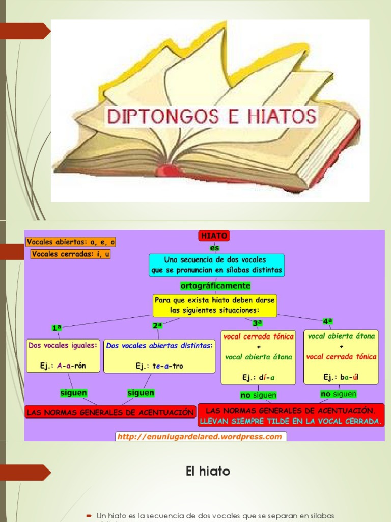 Hiatos y Diptongos en Español | PDF | Vocal | Idiomas