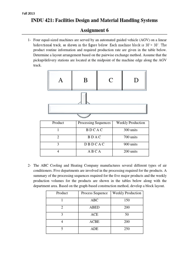 Assignment 6 | PDF | Industries | Production And Manufacturing