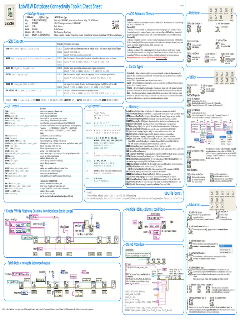 Labview Database Connectivity Toolkit Cheat Sheet Databases Information Technology Management 7289
