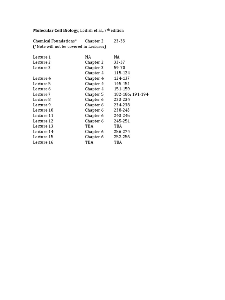 Lodish 7th Ed. Optional Readings | PDF