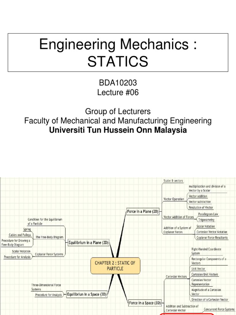 Engineering Mechanics: Statics | PDF | Euclidean Vector | Angle