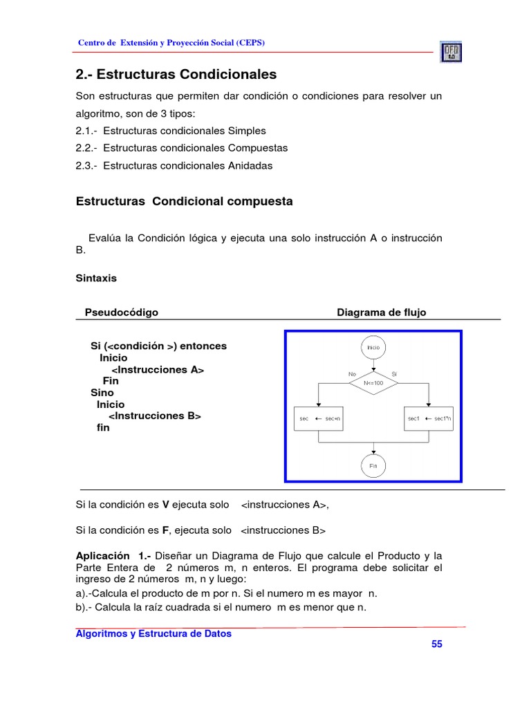DFD Algoritmos Cap II Repetitivas | PDF | Algoritmos | Programa de computadora