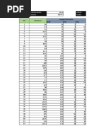 Torque Chart For 8.8 Grade Bolts | PDF | Joining | Screw