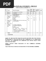 ISES-Integrated Certificate | PDF