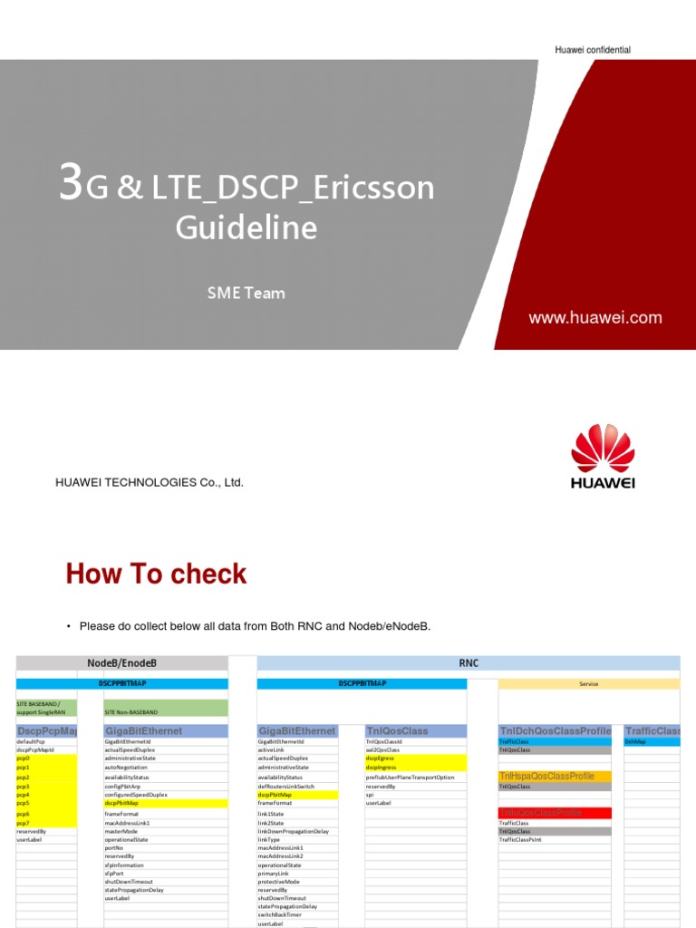 DSCP pBit Mapping in Huawei Networks | PDF | Computers