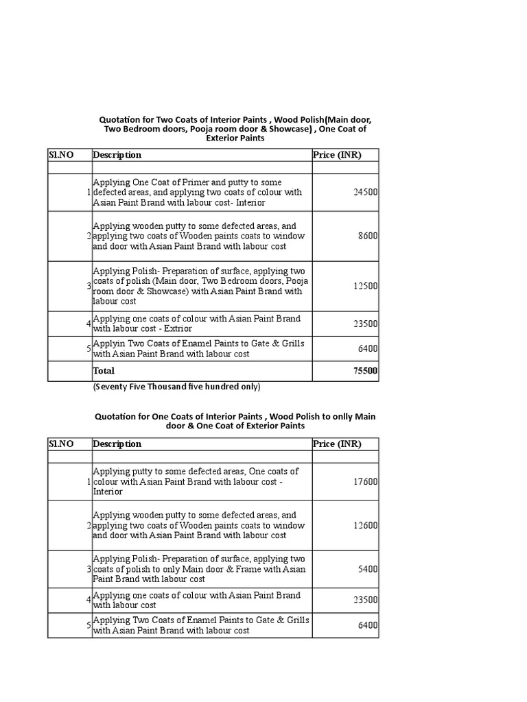 Asian Paints Quotation Breakdown | PDF | Paint | Conservation And ...