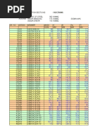 UC Steel Section Dimensions Guide | PDF | Technology & Engineering