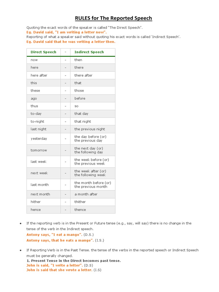Reported Speech Rules Explained | PDF | Sentence (Linguistics) | Question