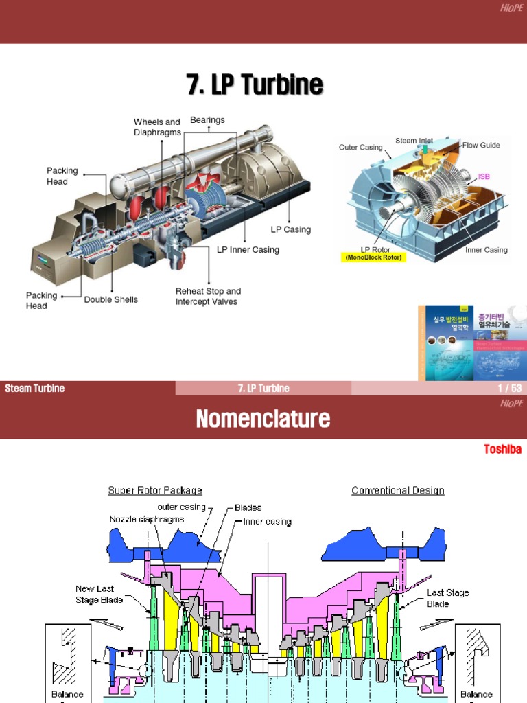 LP Turbine Design and Efficiency Insights | PDF | Turbine | Steam