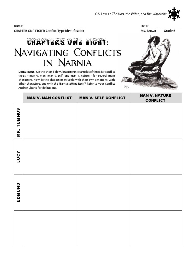 The Lion The Witch and The Wardrobe - Chapters 1-8 - Conflict Type ...