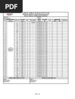 Fit-Up Inspection Report Template | PDF