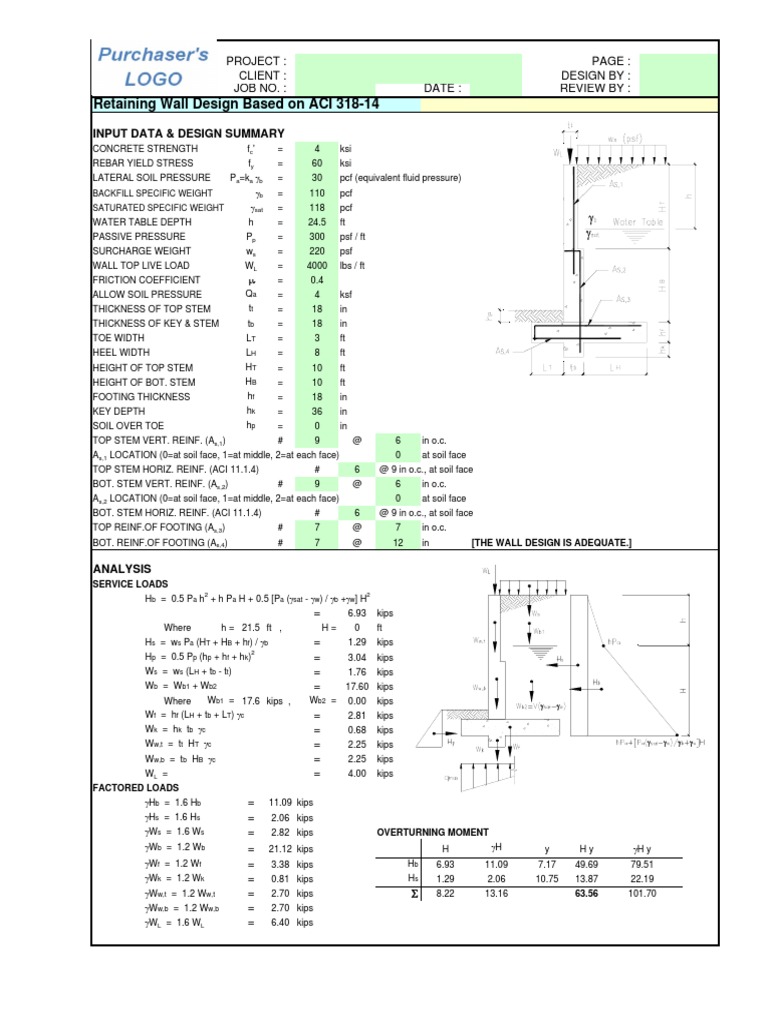 Retaining Wall Design Based On ACI 318-14: Input Data & Design Summary ...