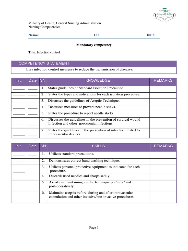 Nursing Competency | PDF | Infection Control | Patient Safety