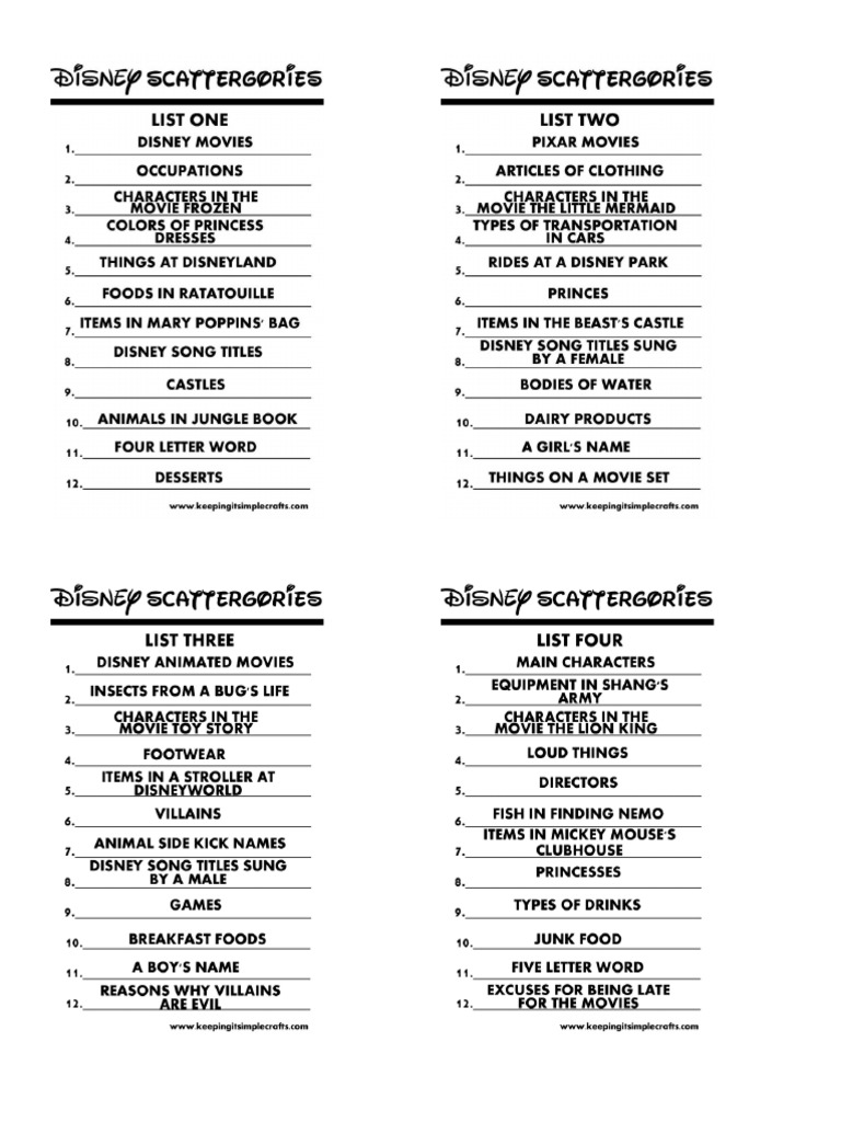 Disney Scattergories Lists | PDF