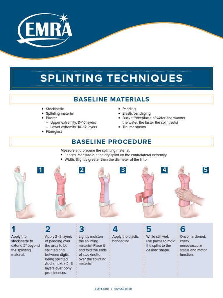 EMRA SportsMedicine Splint Guide | PDF | Thumb | Hand