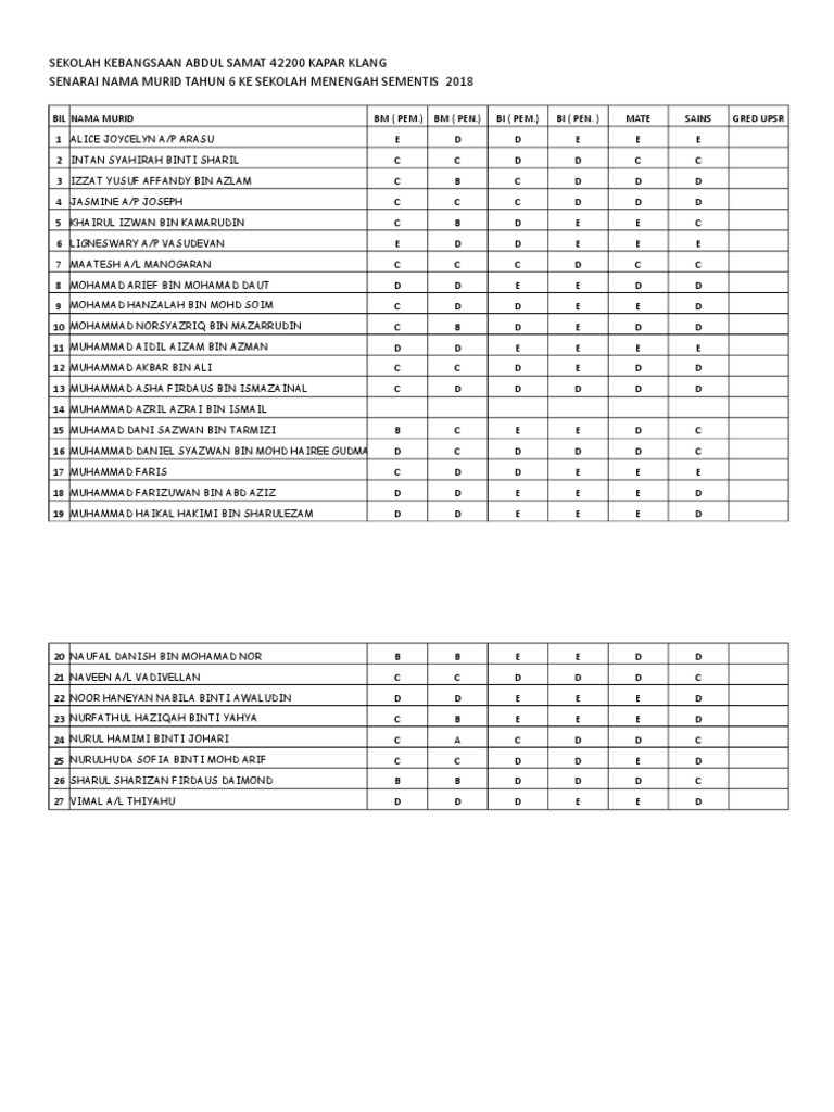 Latest Sementis 6t | PDF