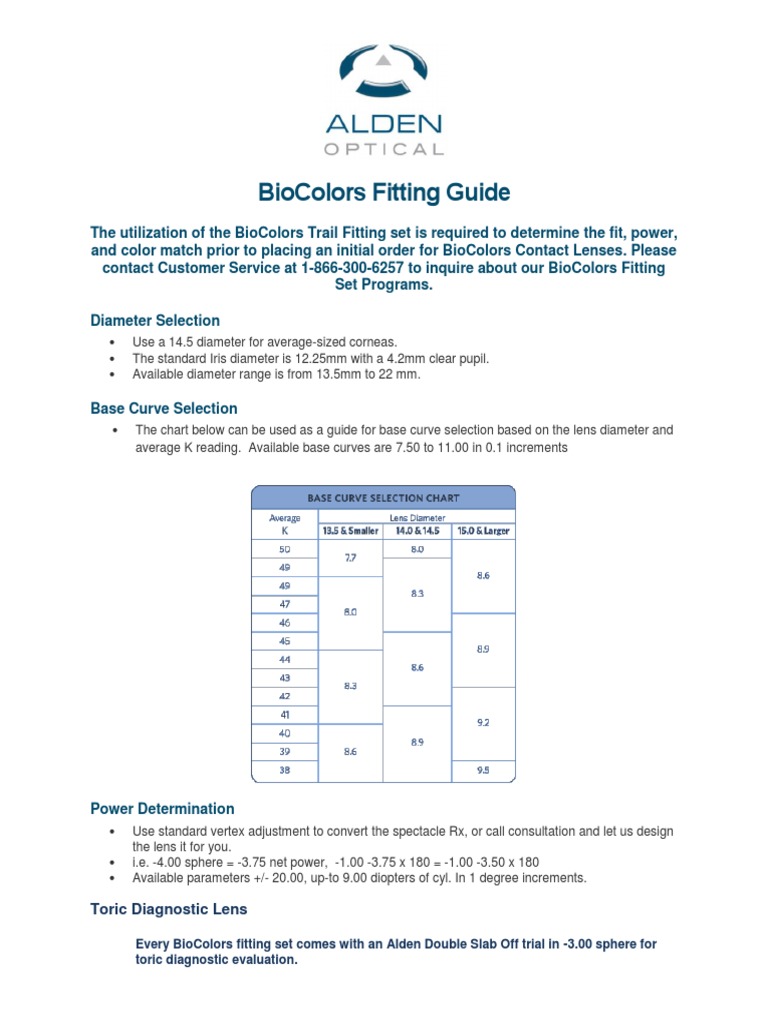BioColors Fitting Guide | PDF | Camera Lens | Eye