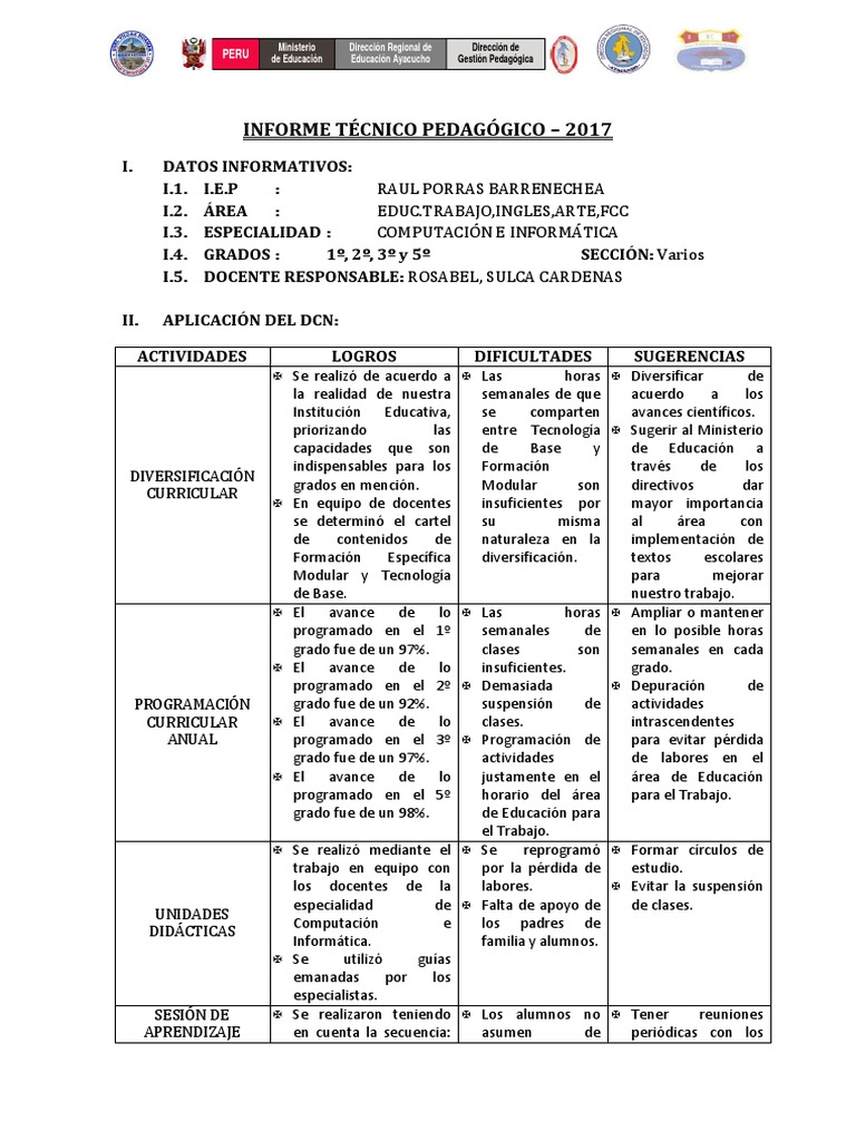 Informe Tecnico Pedagogico | PDF | Evaluación | Aprendizaje