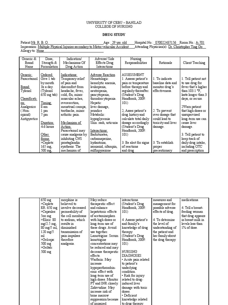 Drug Study - Paracetamol | PDF | Analgesic | Dose (Biochemistry)