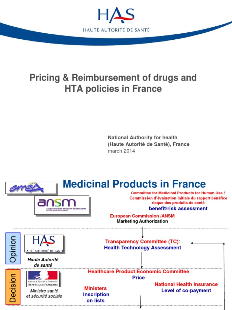 Pricing Reimbursement of Drugs and Hta Policies in France | PDF ...