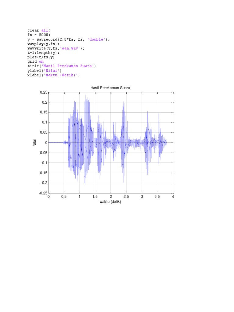 All 'Double' 'Aaa - Wav' | PDF