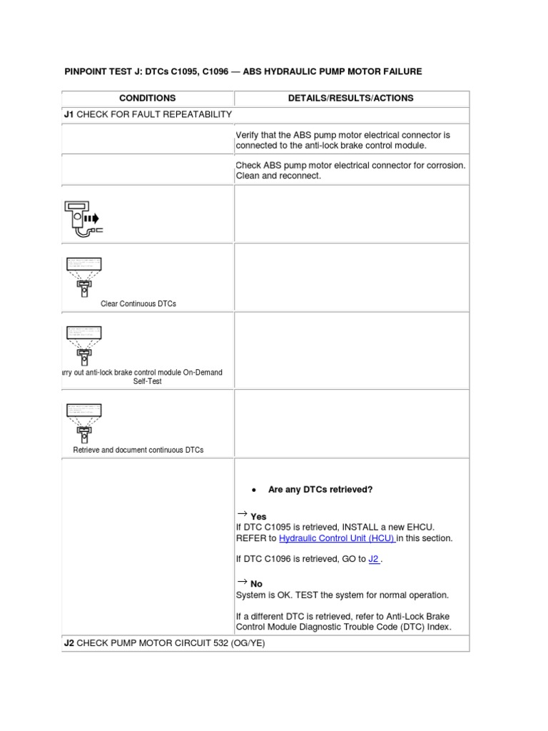Anti - Lock Brake Pinpoint Test J | PDF | Anti Lock Braking System ...