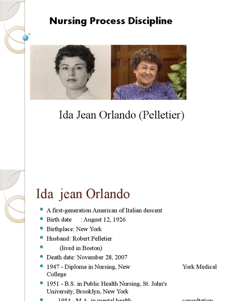 Nursing Process Discipline: Ida Jean Orlando (Pelletier) | PDF ...