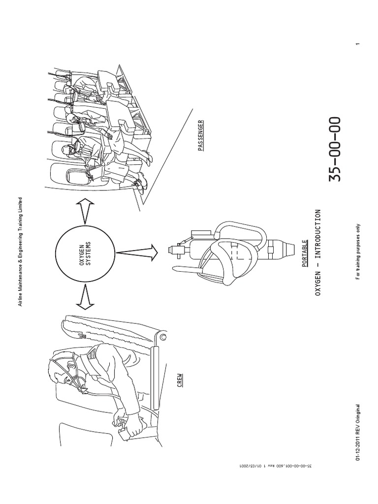 A320 Crew Oxygen System Overview | PDF | Gases | Manufactured Goods