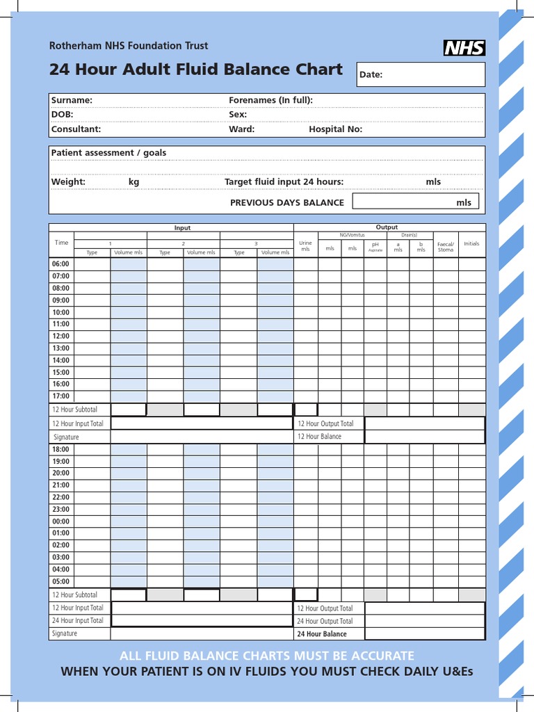 24-Hour Adult Fluid Balance Chart | PDF | Medical Specialties | Health ...