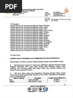 Panduan Perakuan Bomba di Malaysia | PDF