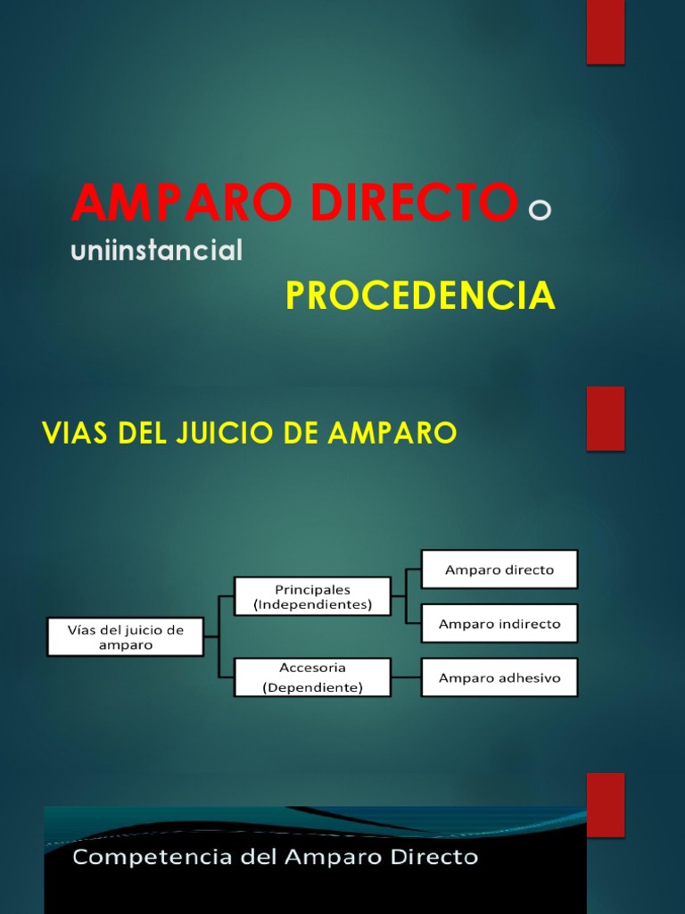 Amparo Directo Procedencia | Sentencia (ley) | Ley procesal