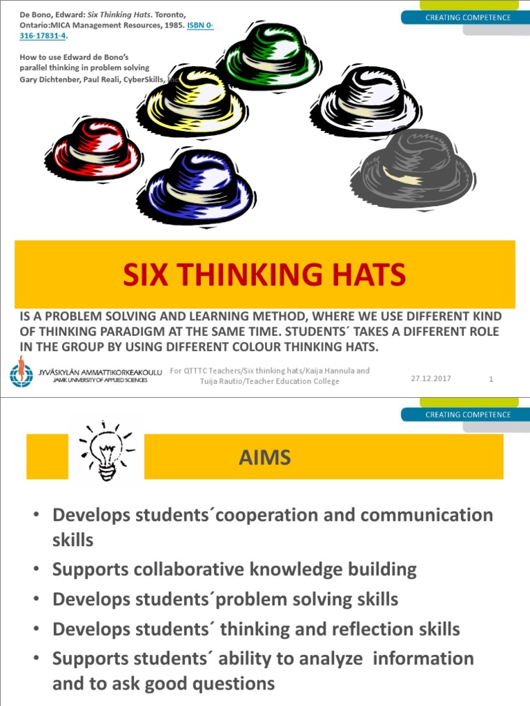 Six Thinking Hats | PDF | Intuition | Thought