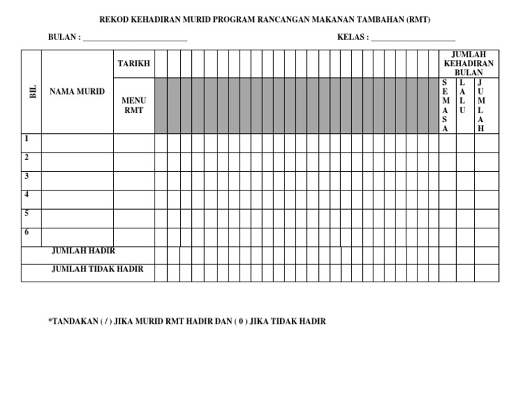 Rekod Kehadiran Murid RMT | PDF