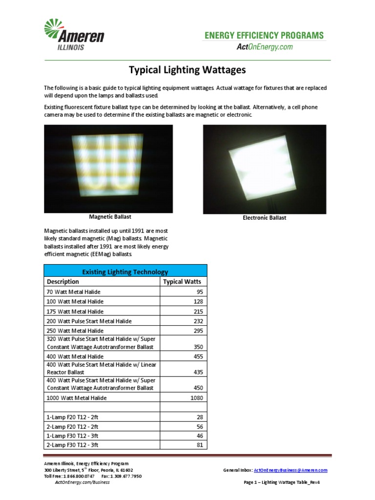 Lighting Wattage Guide | PDF | Incandescent Light Bulb | Lighting