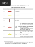 NFPA 170 Fire Safety Symbols Overview | PDF | Public Safety | Safety