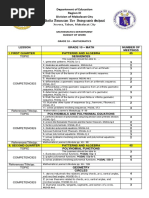 Grade 10 Math Curriculum Guide | PDF | Circle | Equations