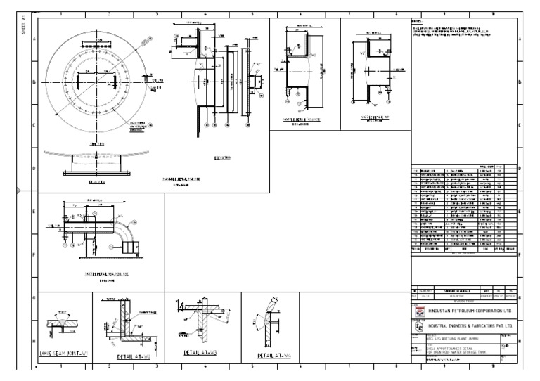 Notes:: HPCL LPG Bottling Plant Jammu Shell Appurtenances Detail For ...