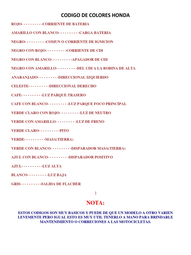 Codigo de Colores Honda | PDF | Carburador | Inductor