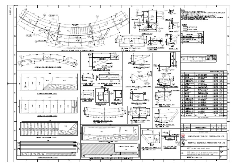 Notes:: HPCL LPG Bottling Plant Jammu Wind Girder Detail & Plate ...