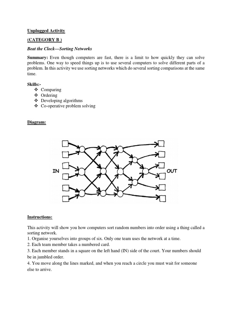 Unplugged Activity | PDF | Algorithms | Computer Programming