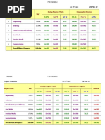 Figure: Process Flow Diagram of ETP | PDF | Sewage Treatment | Water ...