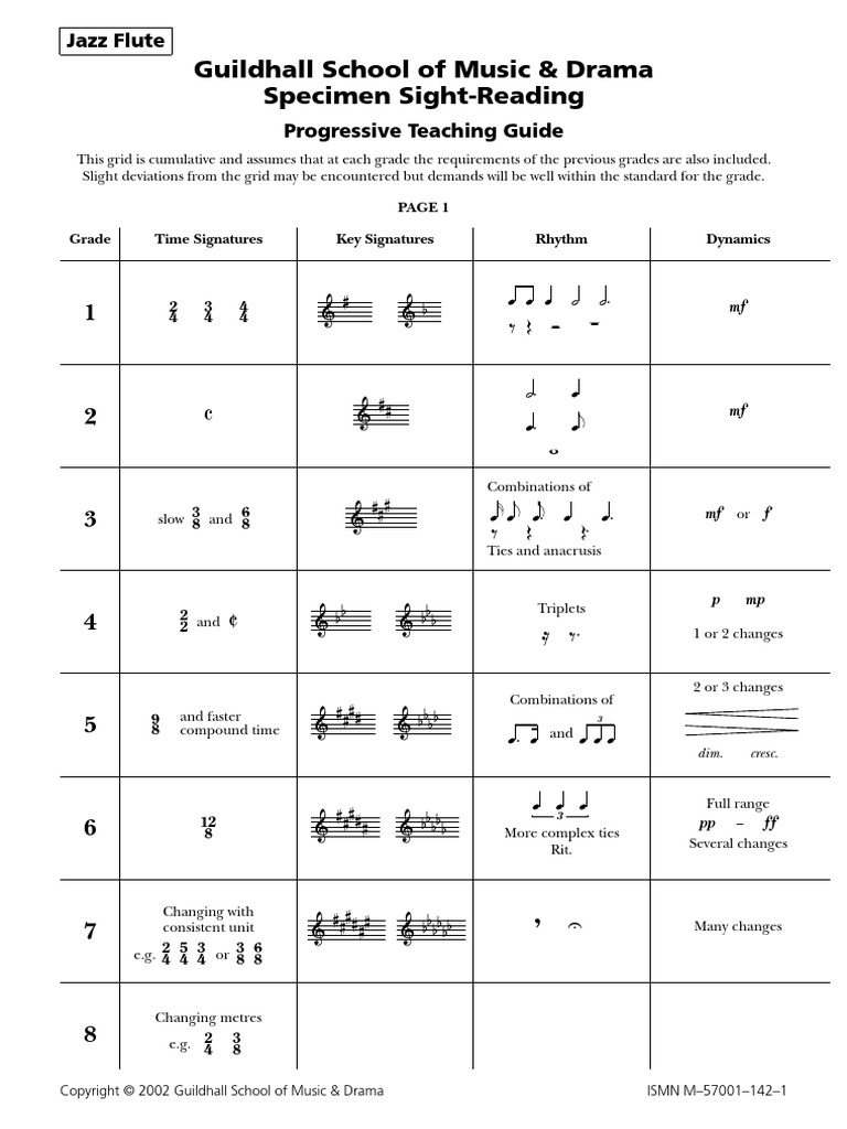 Jazz Flute PDF | PDF