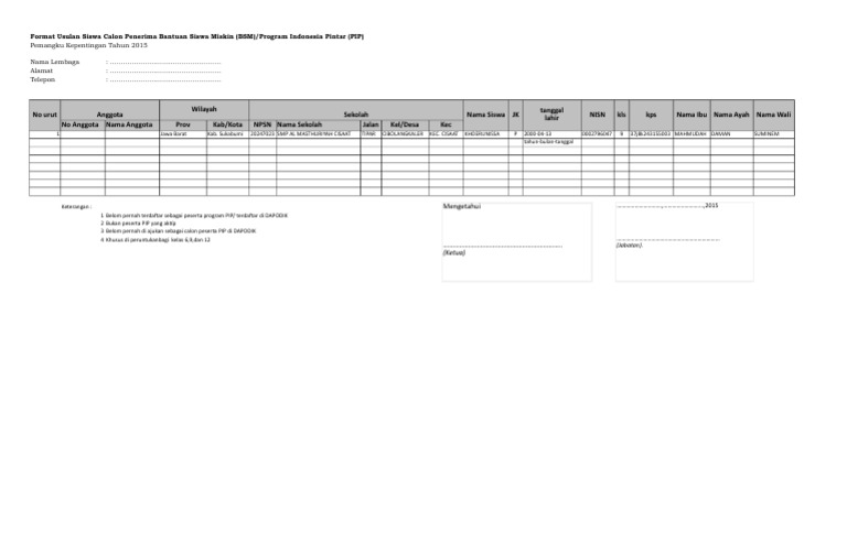 Format Usulan Kip | PDF