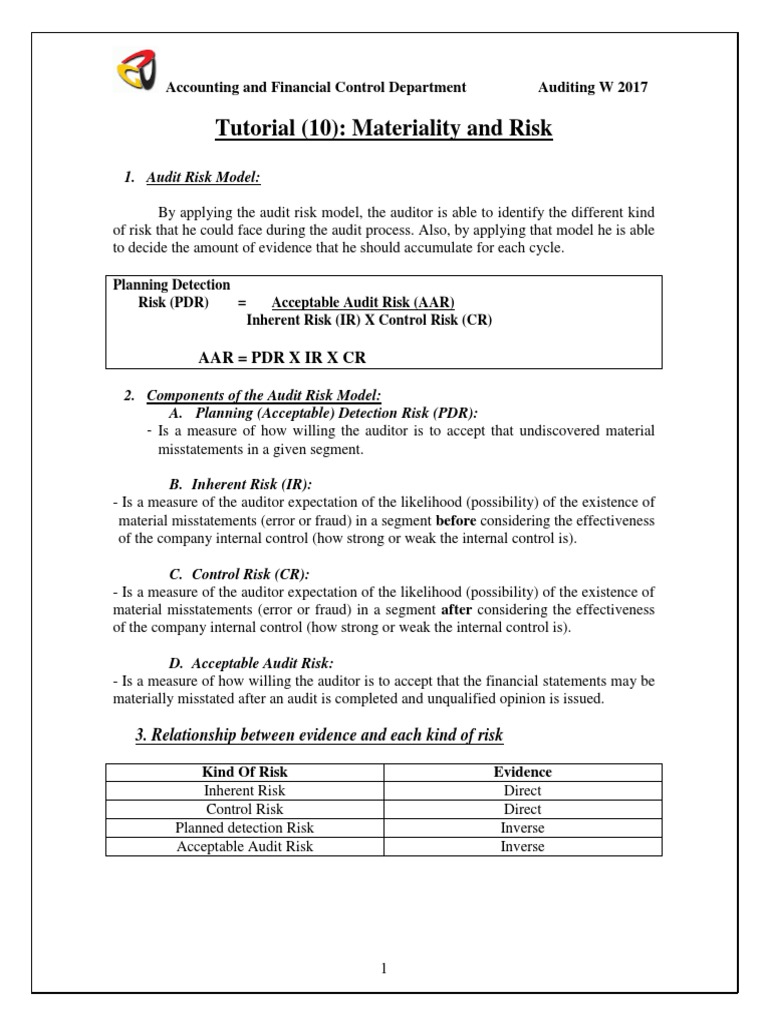 Materiality and Risk in Auditing: An Analysis of the Audit Risk Model ...