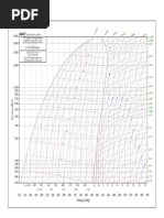 R600a Pressure-Enthalpy Chart | PDF