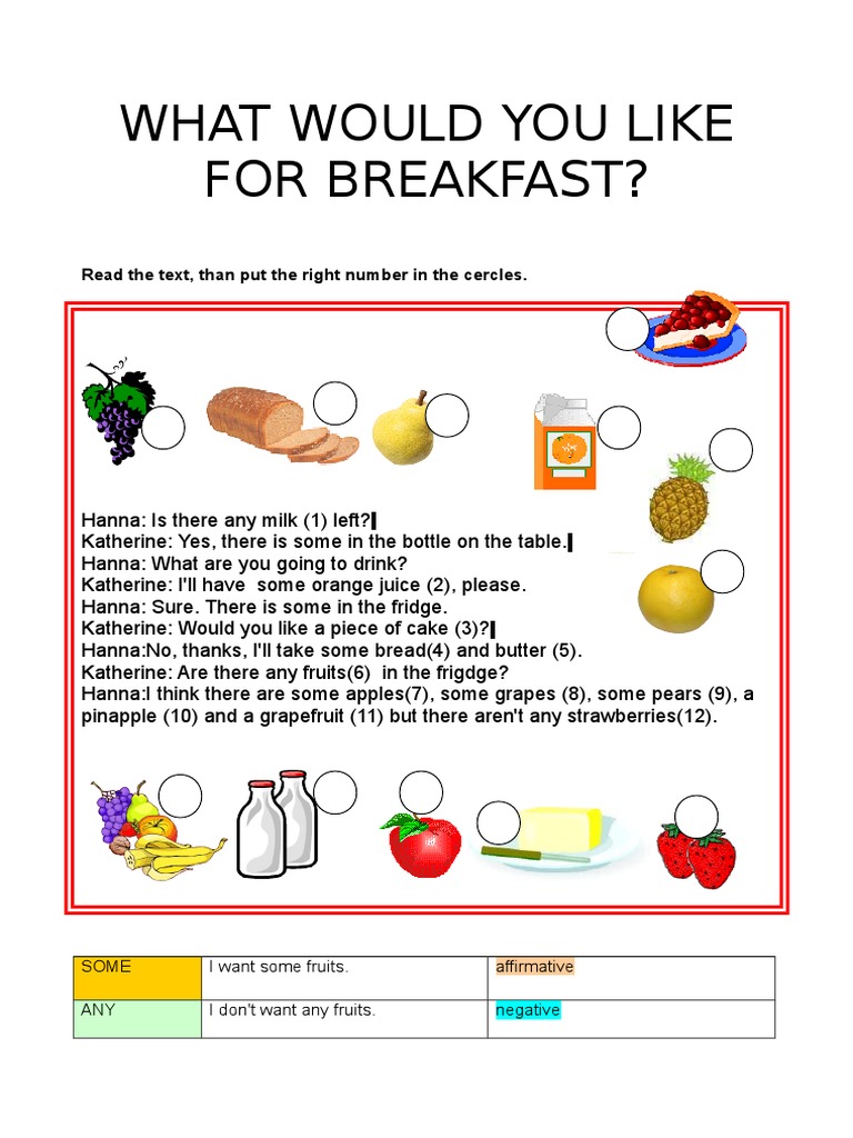 Food What Would You Like For Breakfast Oneonone Activities Reading ...