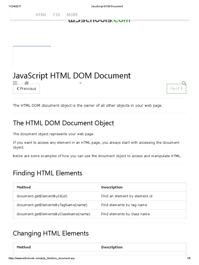 W3Schools: Javascript HTML Dom Document | Download Free PDF | Html ...