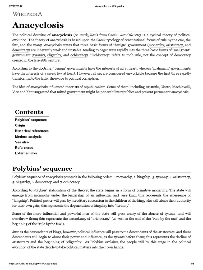Anacyclosis - Wikipedia | Political Theories | Politics