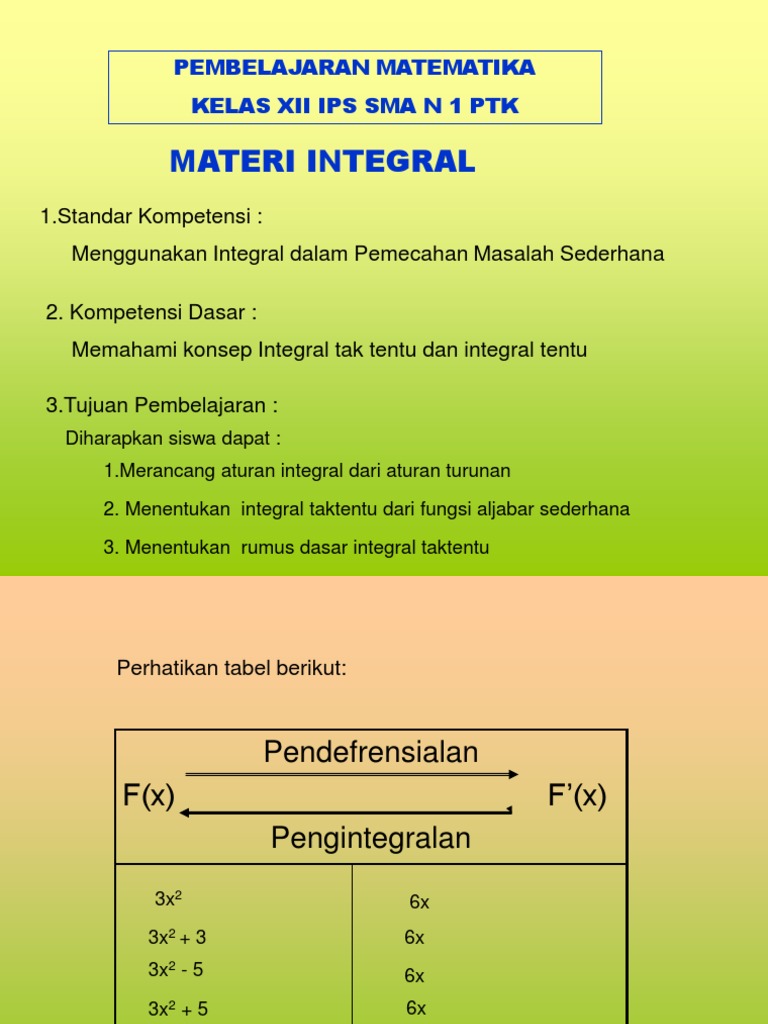 Power Point Integral | PDF